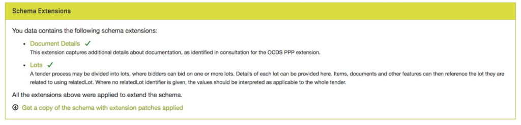 Creating and managing OCDS extensions - Open Contracting Partnership