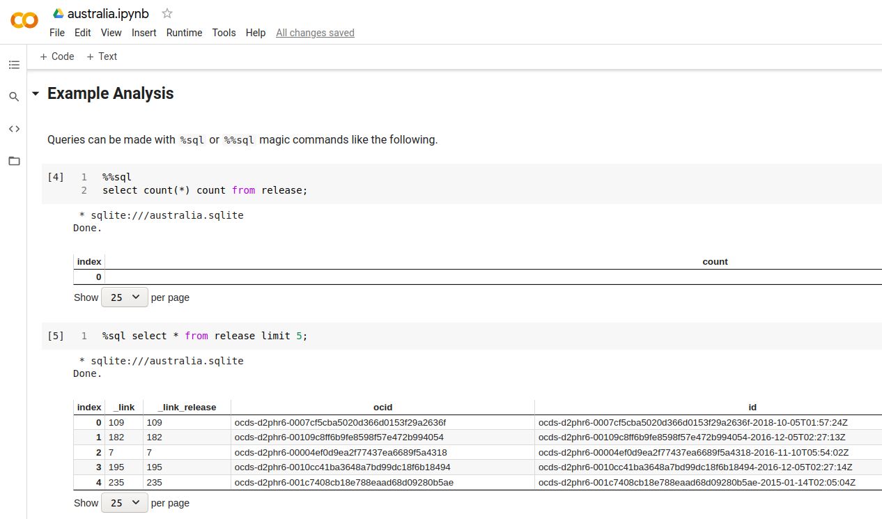Announcing OCDS Downloads: making it easier to work with data published using the Open ...