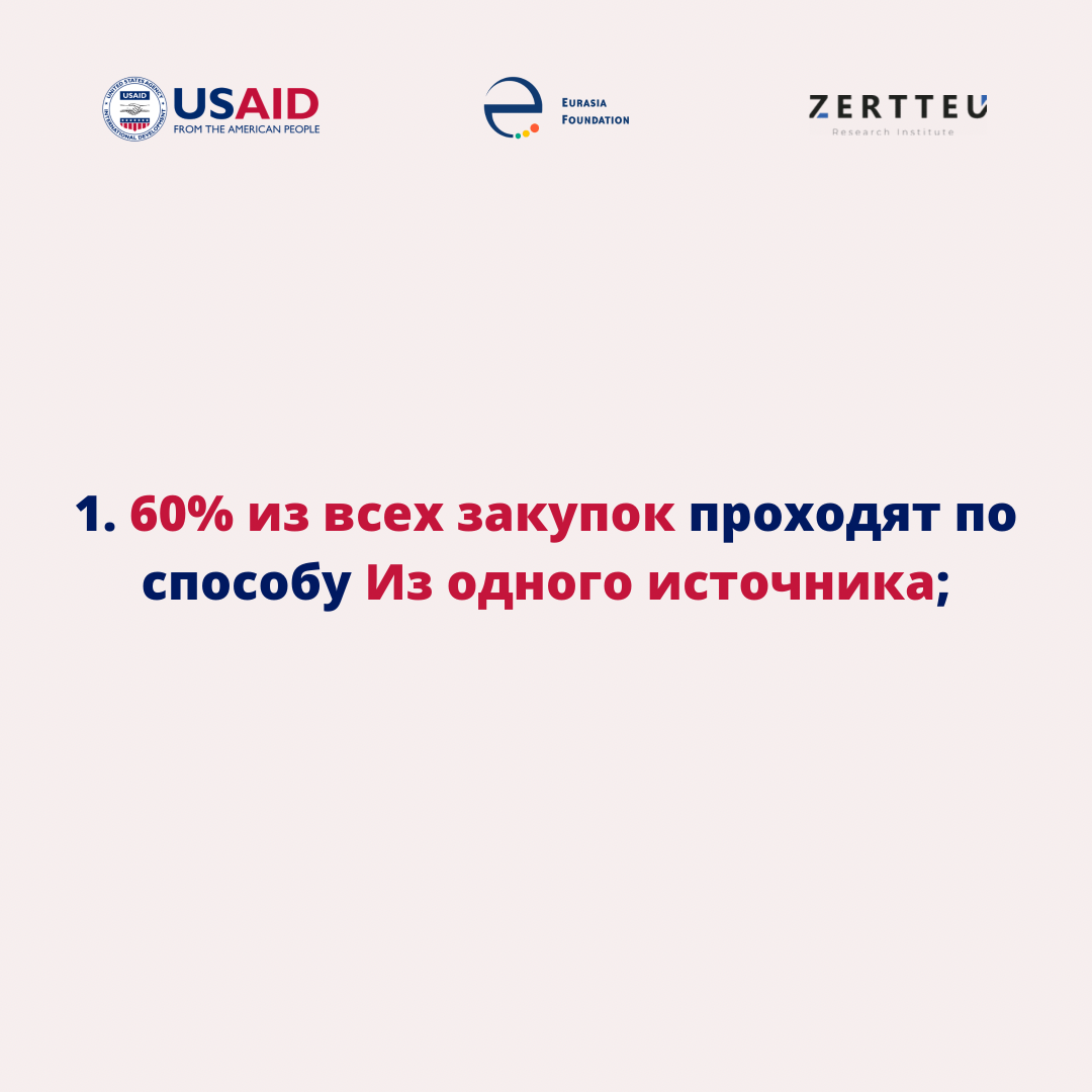 Transparency, accountability and effectiveness of public procurement in ...