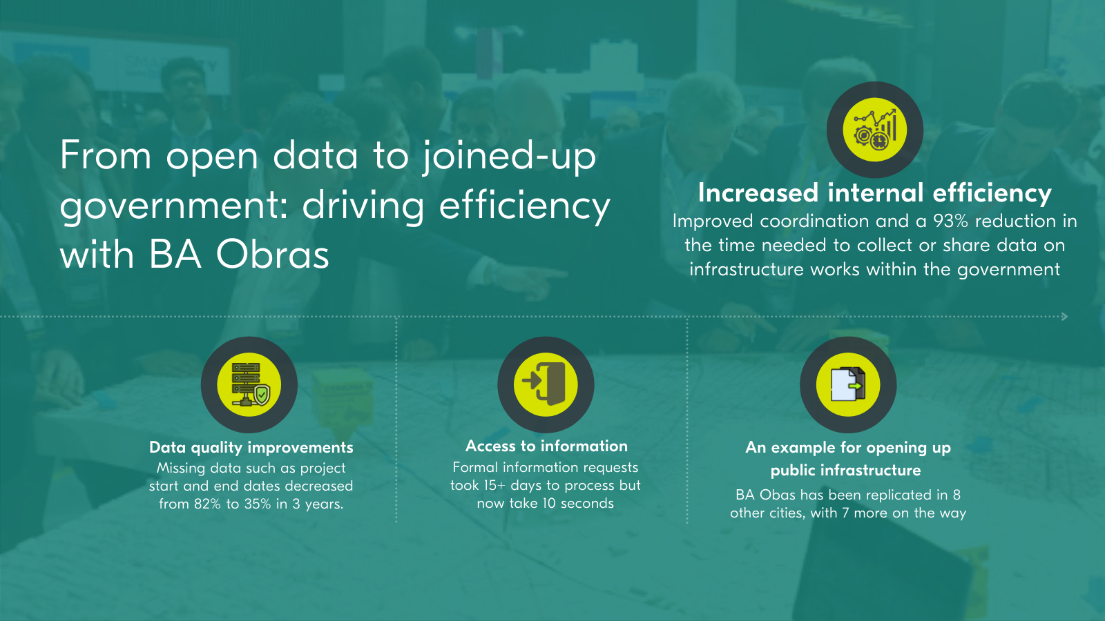 From open data to joined-up government: driving efficiency with BA ...