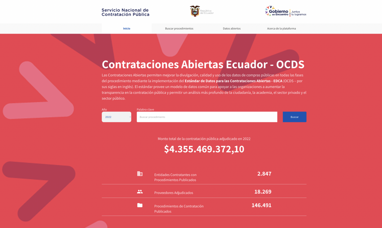 Democratizar la contratación pública en Ecuador - Open Contracting ...