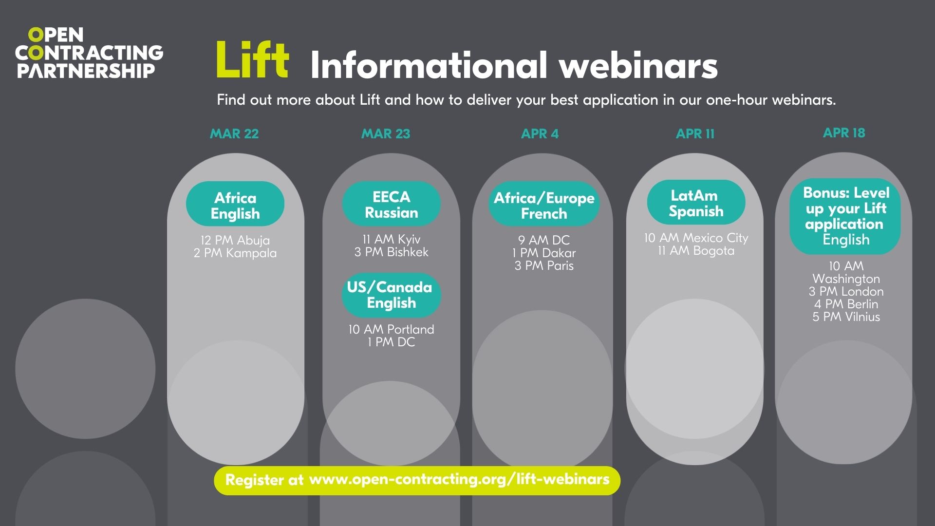 Lift Informational Webinars - Open Contracting Partnership